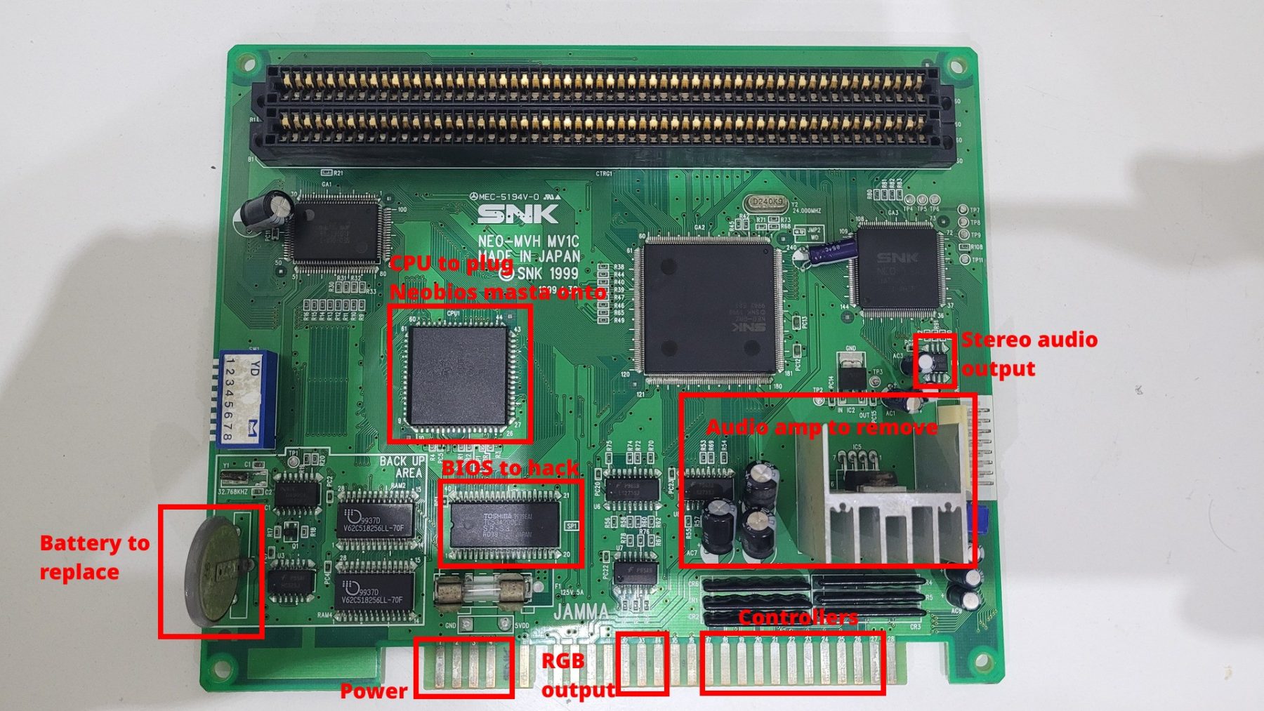 Story of a DIY consolized Neo Geo MVS slot